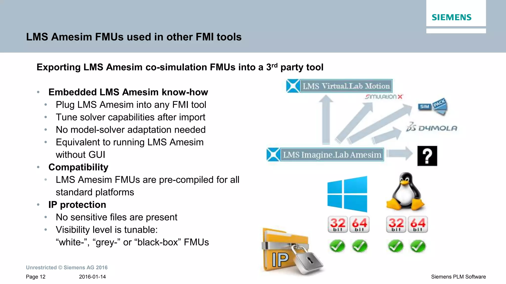 How To Leverage The Functional Mock Up Interface Fmi For Model Based Systems Engineering Mbse