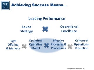 PEX Week 2016 - Operating Model Imperative for Operational Excellence | PPT