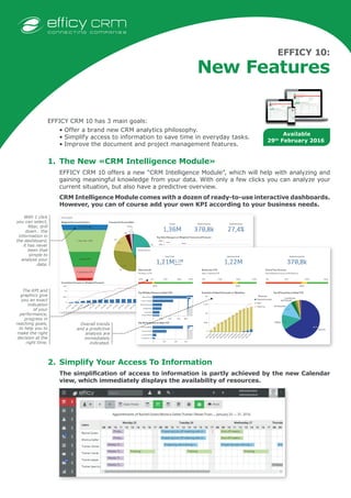Efficy CRM v10 new features | PDF