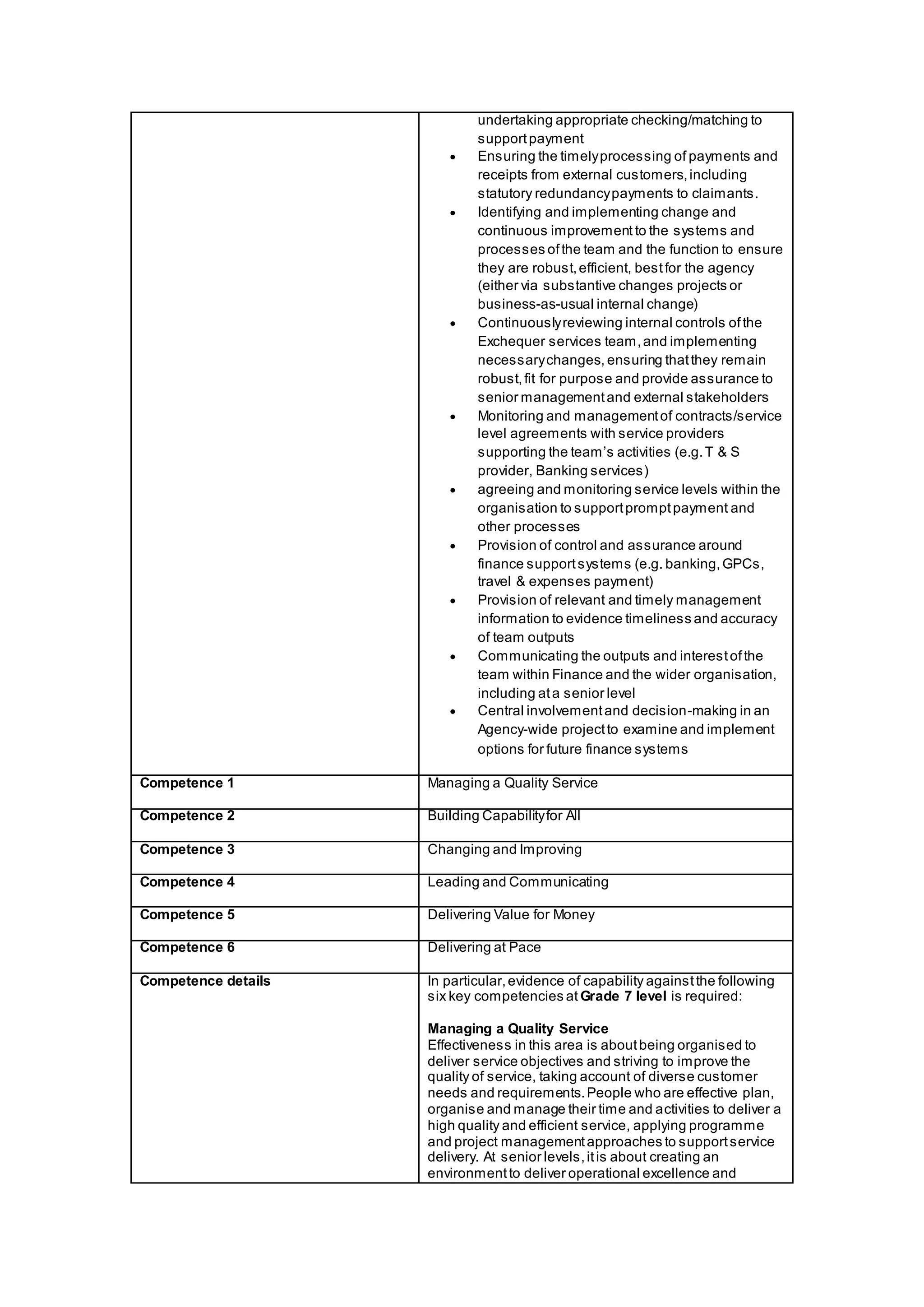 160119 f c jd head of exchequer services | DOCX