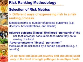Methodology and uncertainty impact on risk ranking of microbiological ...