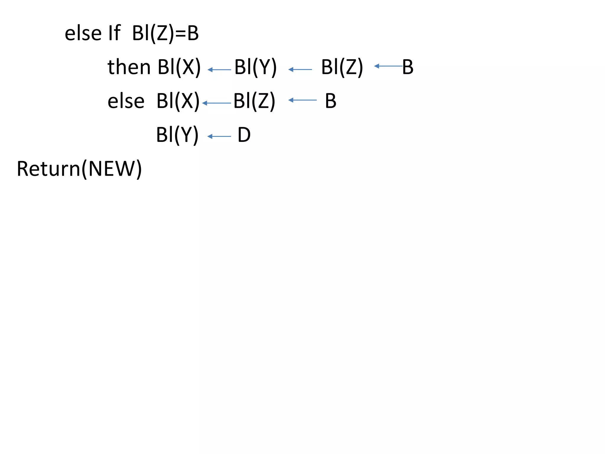 Balanced trees | PPTX | Programming Languages | Computing