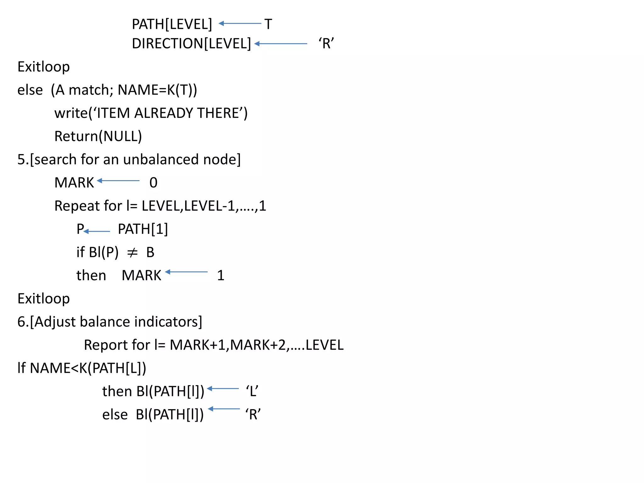 Balanced trees | PPTX | Programming Languages | Computing