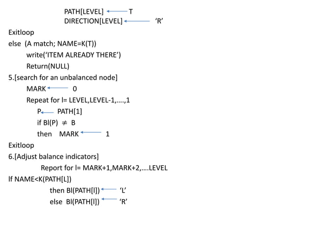 Balanced trees | PPTX | Programming Languages | Computing