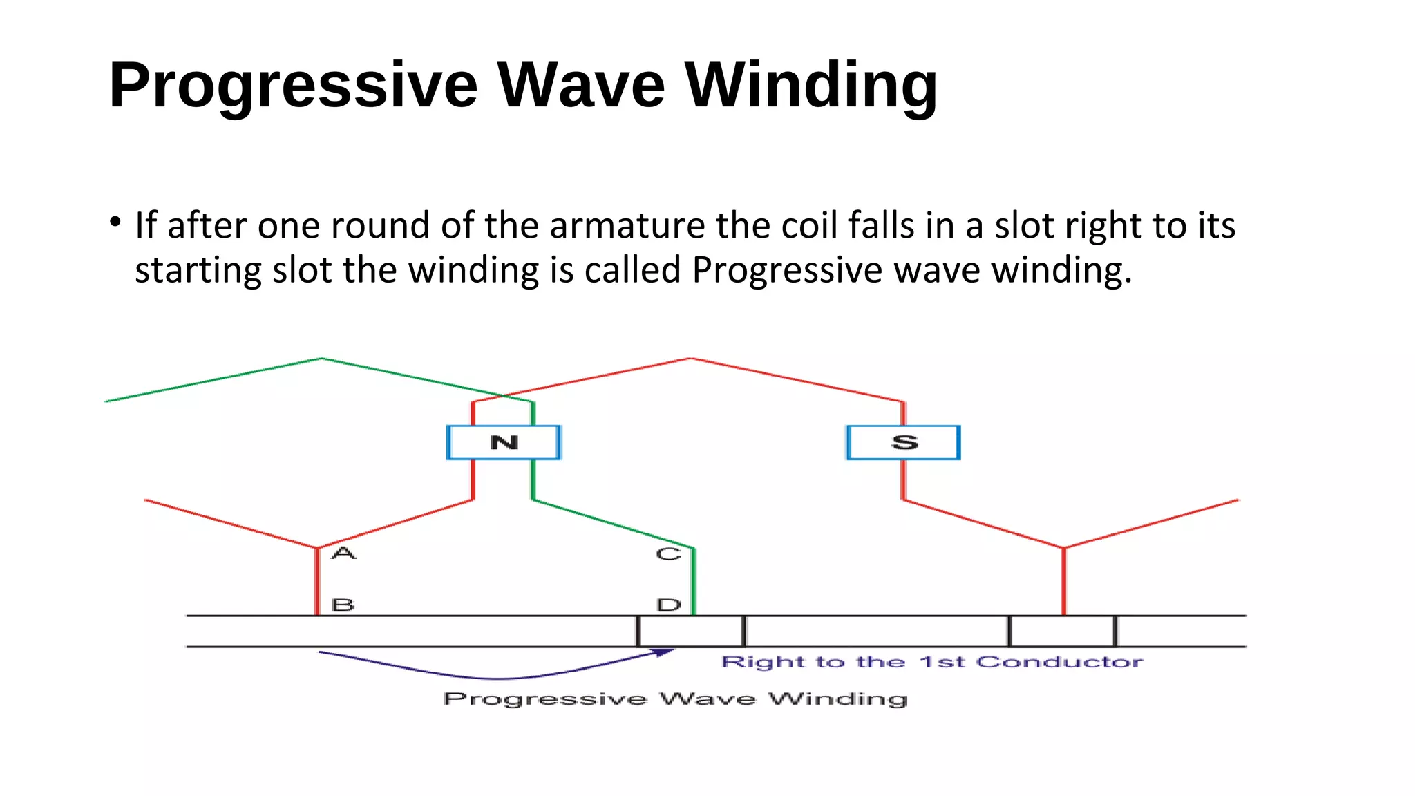 Simplex wave winding_electrical engineering | PPT