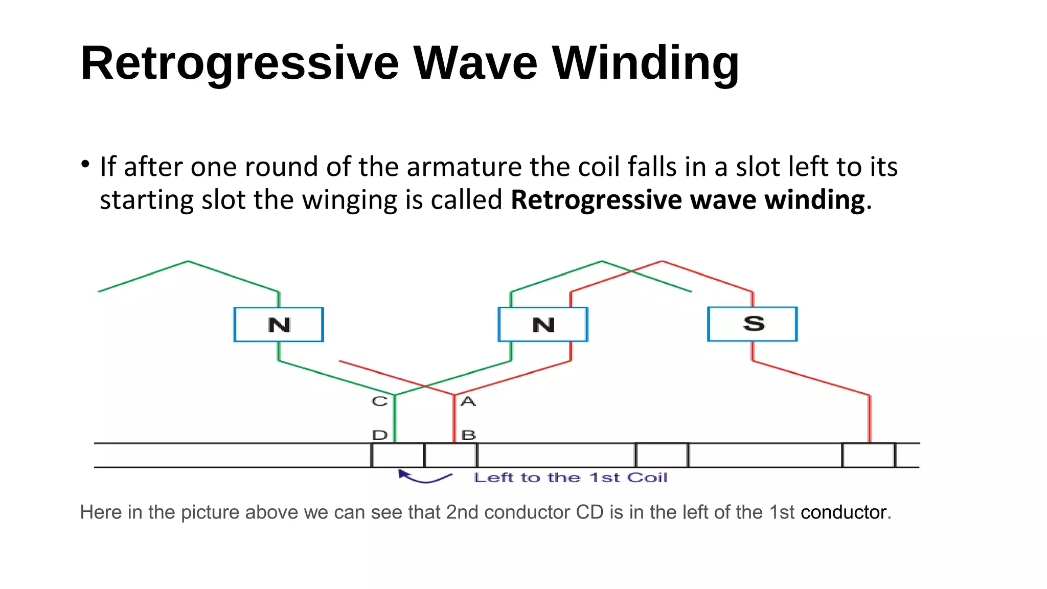 Simplex wave winding_electrical engineering | PPT