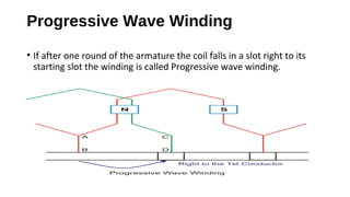 Simplex wave winding_electrical engineering | PPT