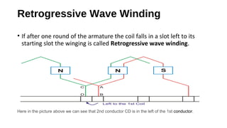 Simplex wave winding_electrical engineering | PPT