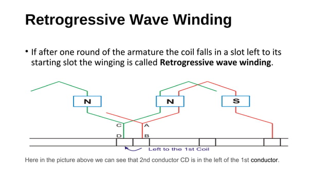 Simplex wave winding_electrical engineering | PPT