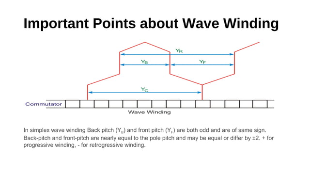 Simplex wave winding_electrical engineering | PPT