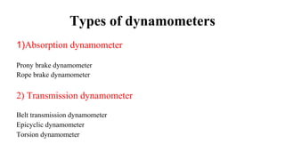 Types of Dynamometers | PPT