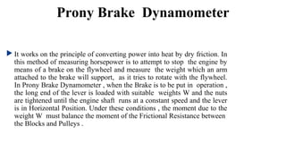 Types of Dynamometers | PPT