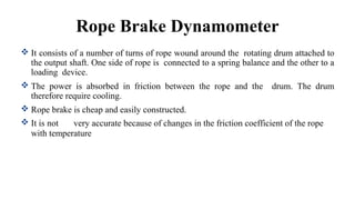 Types of Dynamometers | PPT