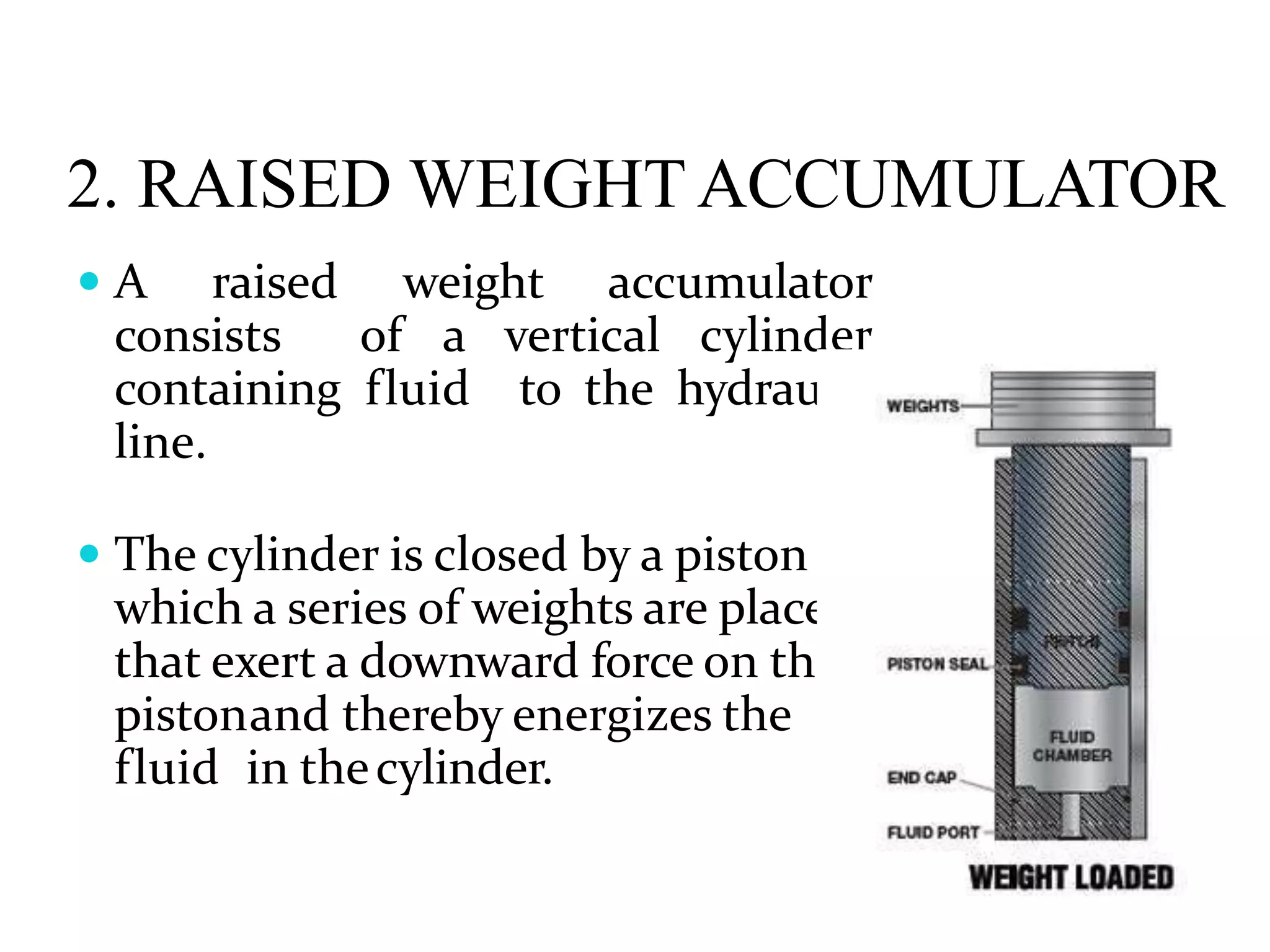 Fluid Power Engineering "Hydraulic Accumulator" | PPTX