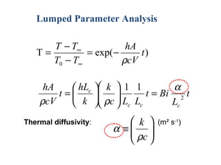 :Heat Transfer "Lumped Parameter Analysis " | PPT