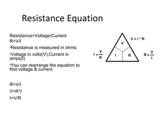 160120119032 2141901 | PPT