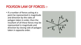 MECHANICS OF SOLIDS(coplanar concurrent forces) | PPT