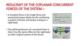 MECHANICS OF SOLIDS(coplanar concurrent forces) | PPT