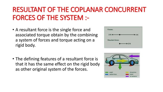 MECHANICS OF SOLIDS(coplanar concurrent forces) | PPT