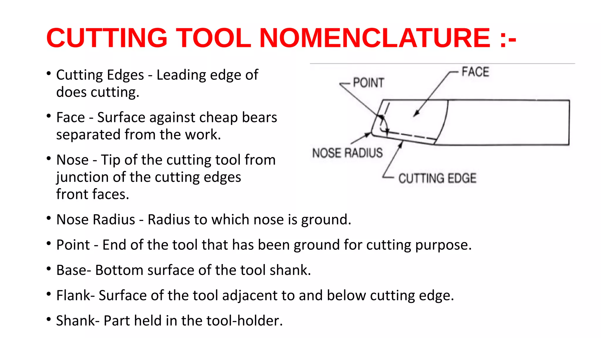 MANUFACTURING PROCESS -1(cutting tool nomenclature) | PPT