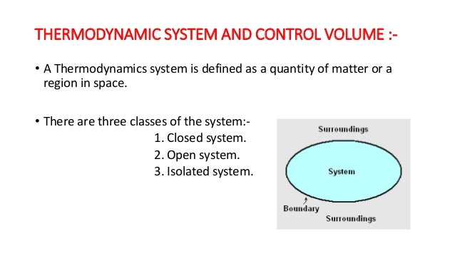 ENGINEERING THERMODYNAMICS(Basics concept of thermodynamics)