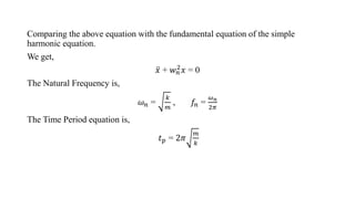 Equilibrium, Energy and Rayleigh’s Method | PPTX