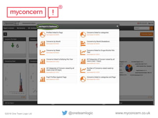 MyConcern - Safeguarding in education | PPTX