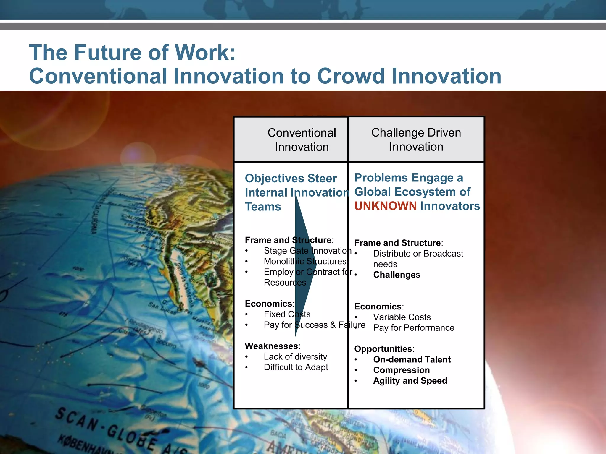 The role of crowdsourcing in risk assessment | PDF