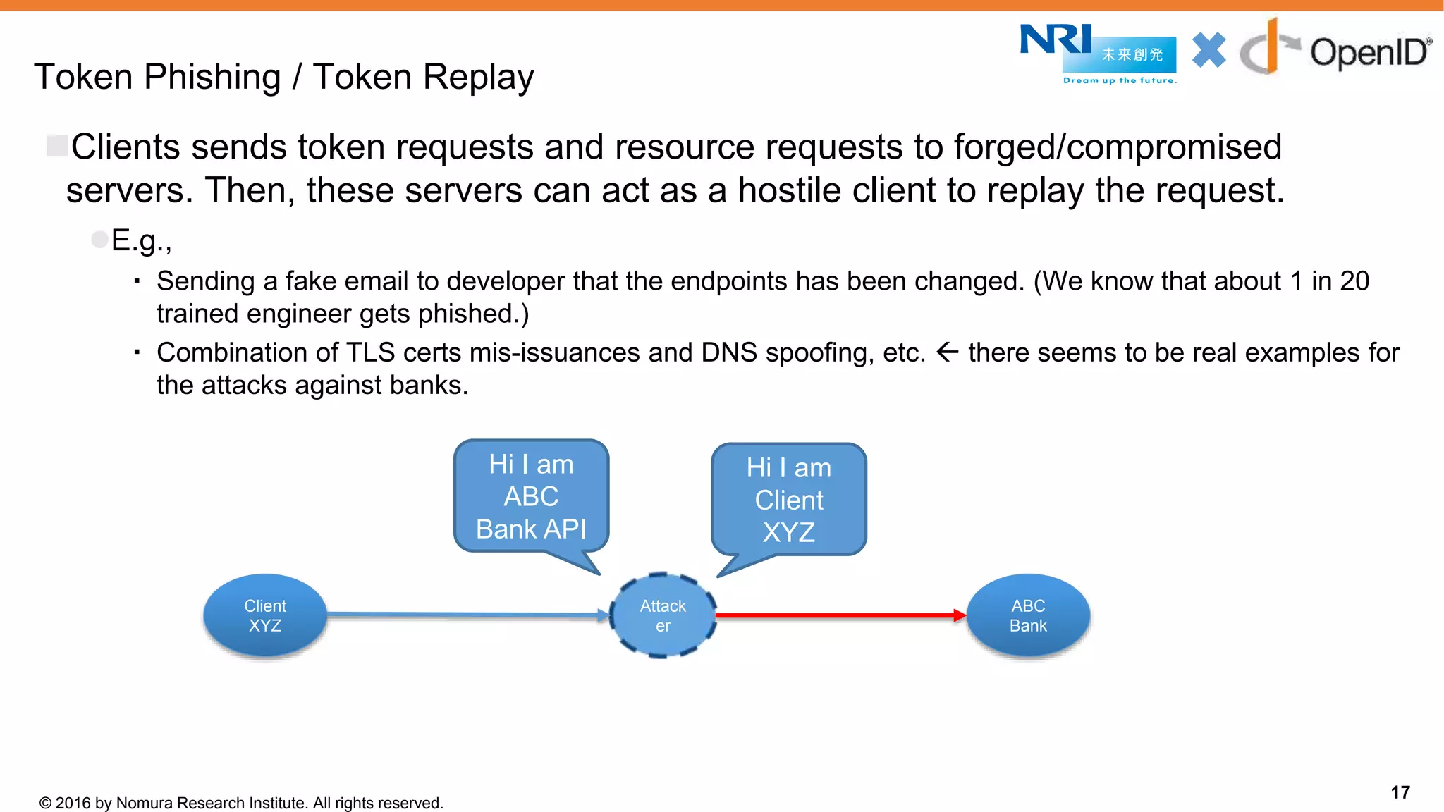 Financial Grade OAuth & OpenID Connect | PPTX | Internet | Computing