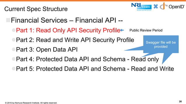 Financial Grade Oauth And Openid Connect Pptx Internet Computing