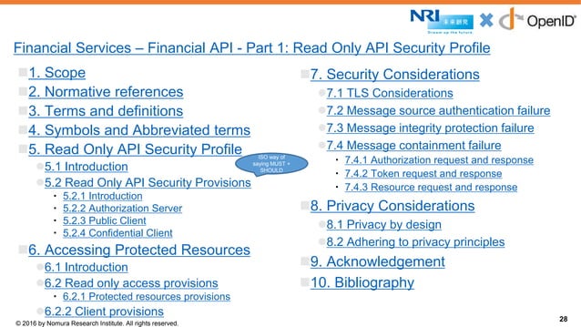 Financial Grade Oauth And Openid Connect Pptx Internet Computing