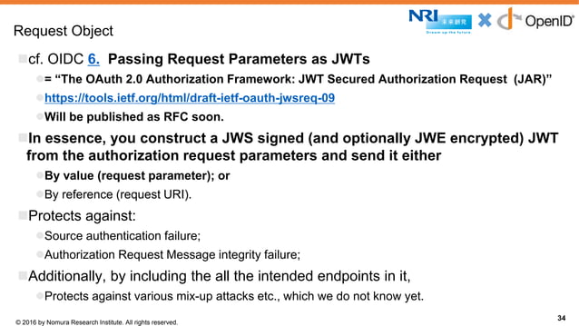 Financial Grade Oauth And Openid Connect Pptx Internet Computing