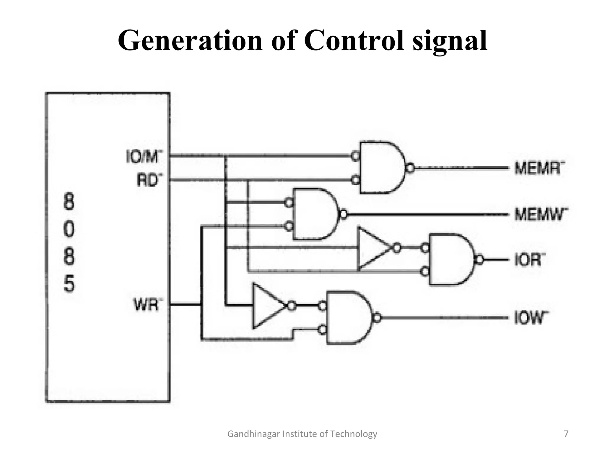 Demultiplexing of buses of 8085 microprocessor | PPT
