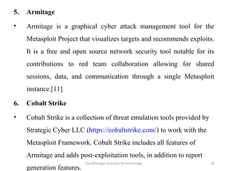 Meta sploit (cyber security) | PPT | Information and Network Security ...