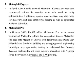 Meta sploit (cyber security) | PPT | Information and Network Security ...