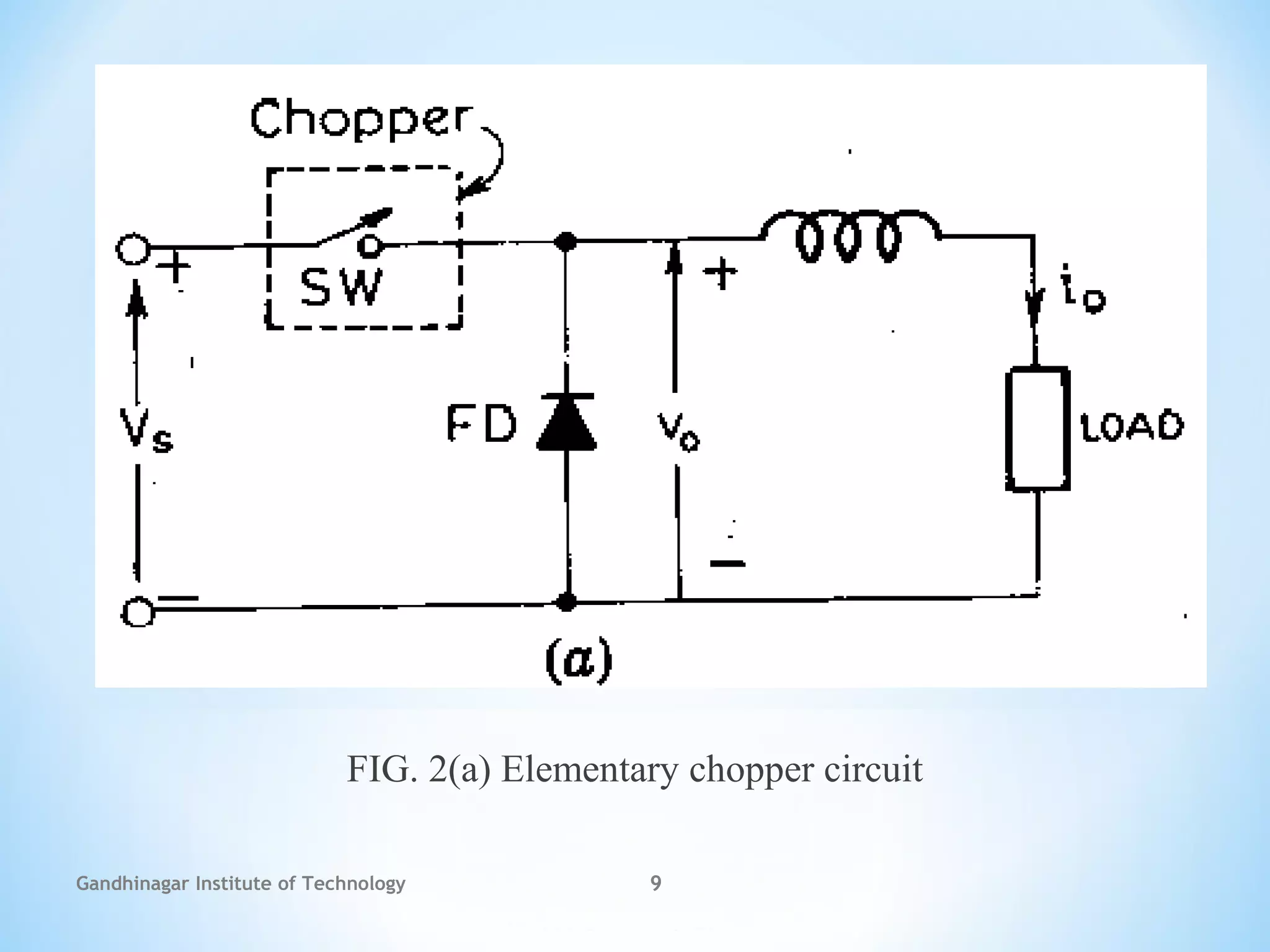 Basic Principle of dc chopper | PPT