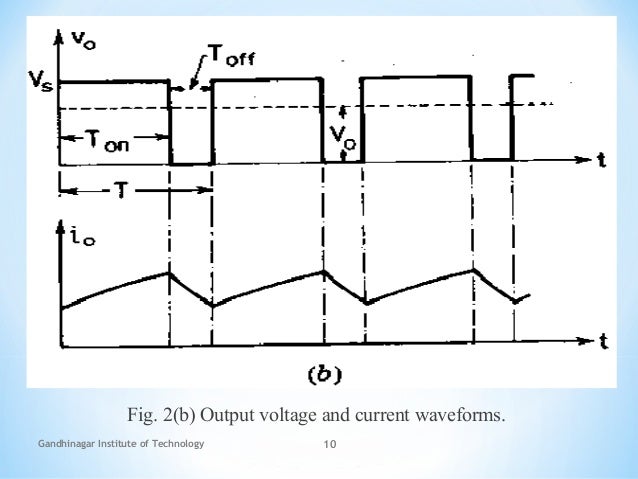 Basic Principle of dc chopper