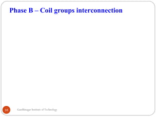 Concentric Winding (EED) | PPTX