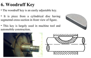 Types of Keys | PPT