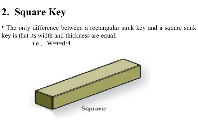 Types of Keys