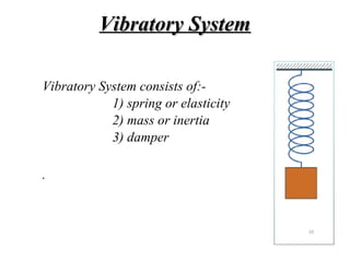 160123119012 2161901 | PPT
