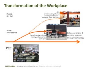 Working beyond boundaries | PPTX