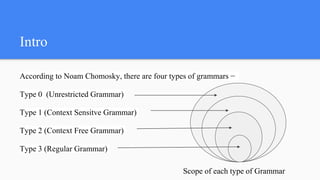 Thoery of Computaion and Chomsky's Classification | PPTX