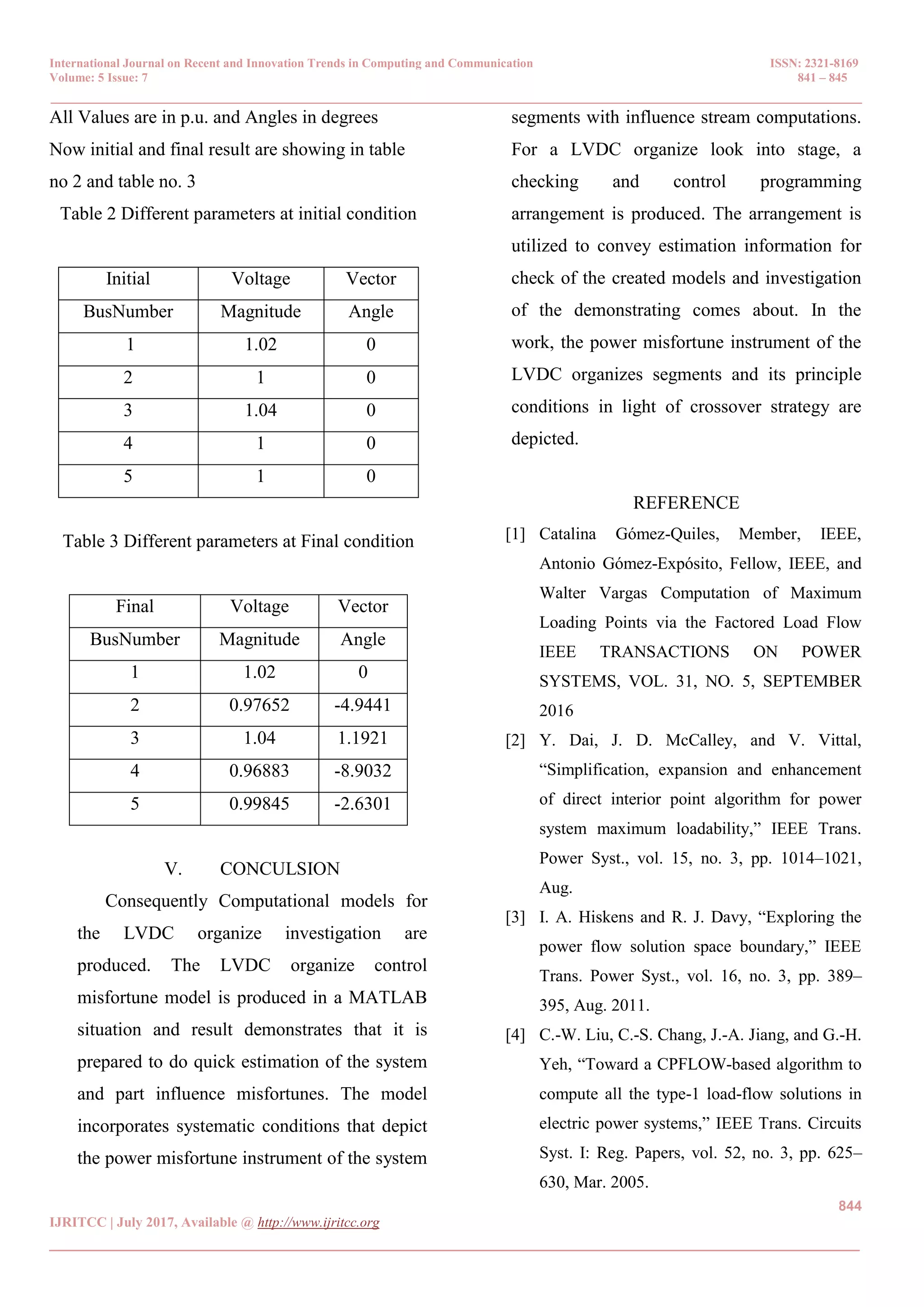A Hybrid Method for Load flow Calculation based on LVDC Power Distribution Networks | PDF