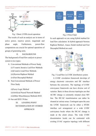 A Hybrid Method for Load flow Calculation based on LVDC Power Distribution Networks | PDF