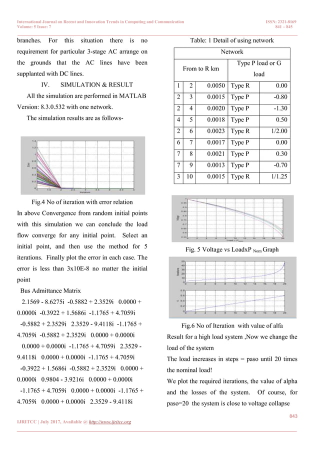 A Hybrid Method for Load flow Calculation based on LVDC Power Distribution Networks | PDF