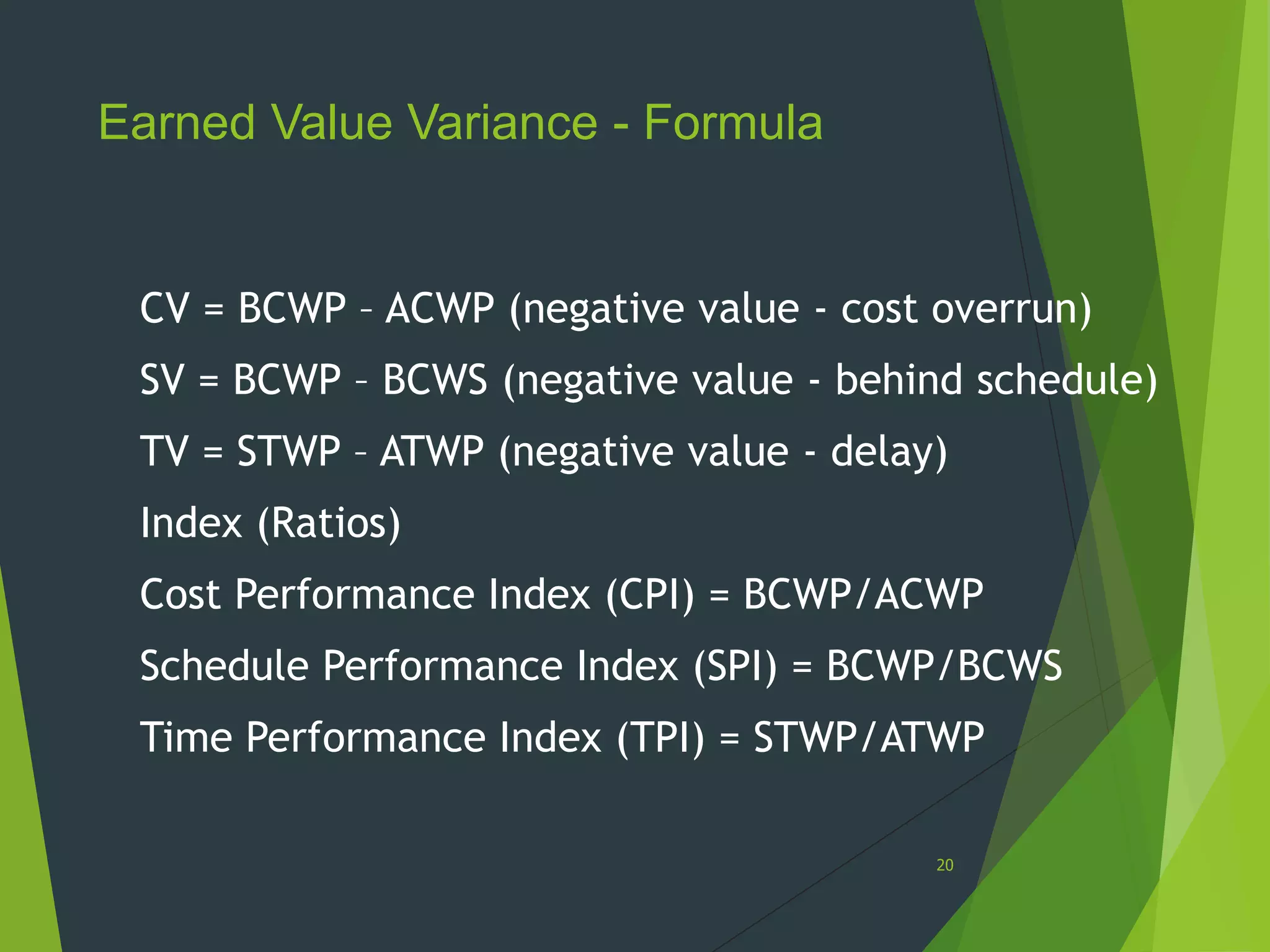 160155061 project-monitoring-control | PPT