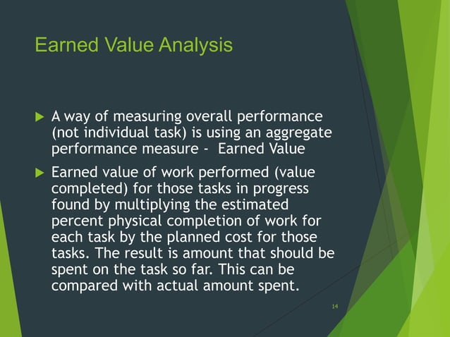 160155061 project-monitoring-control | PPT