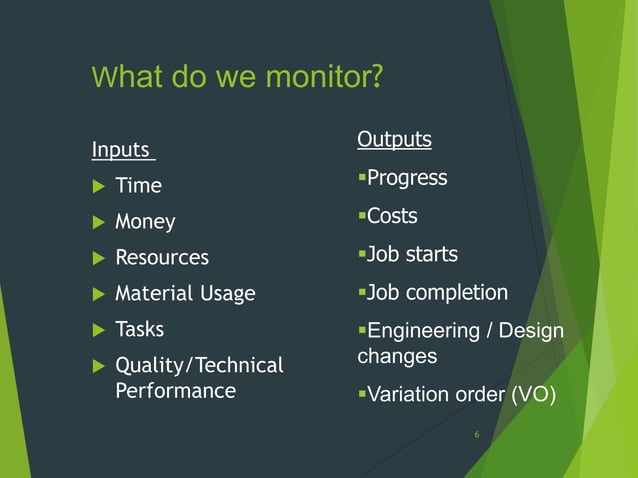 160155061 project-monitoring-control | PPT