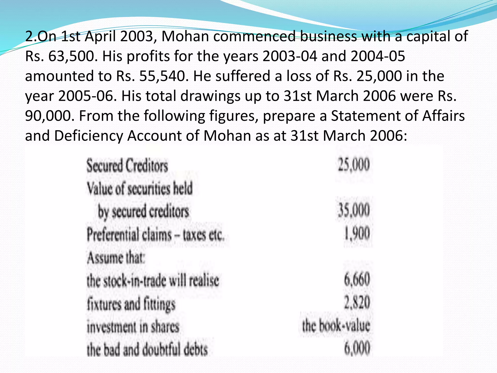 statementof affaris.pptx